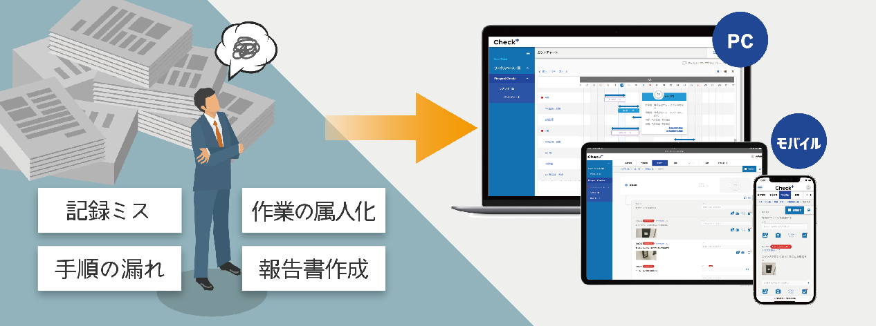 Check+（チェックプラス）｜プラント・工場の保全・メンテナンス業務をデジタル化
